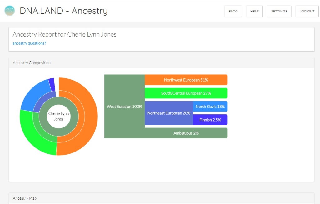 Admixture: A Comparison – One Person’s Admixture At Eight Companies ...